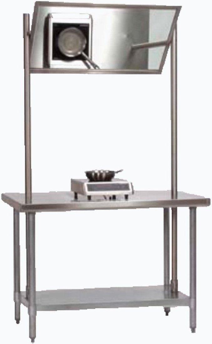 Sample and Demo Tables – ChefSupplies.ca