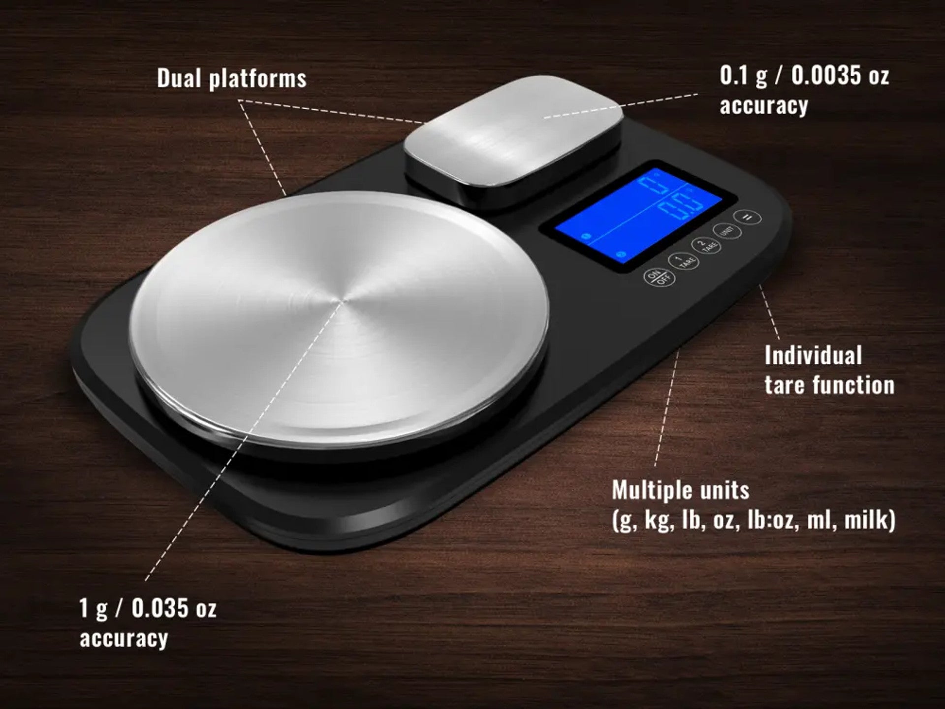 Witt - Pizza Dual Kitchen Scale - WI48651011 – ChefSupplies.ca